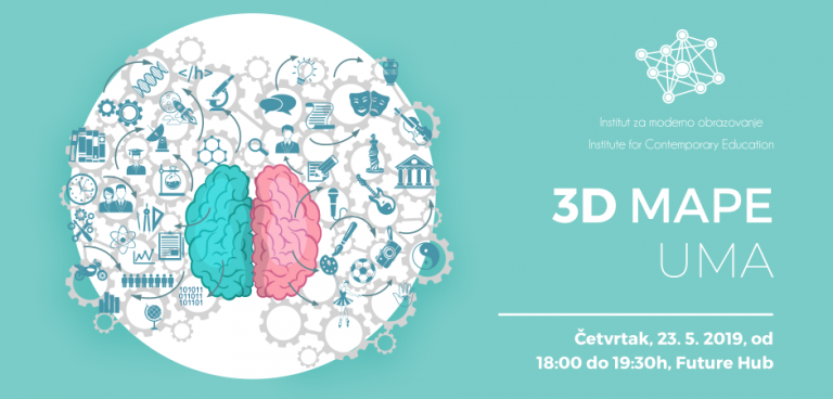 „3D mape uma” - INSTITUT ZA MODERNO OBRAZOVANJE